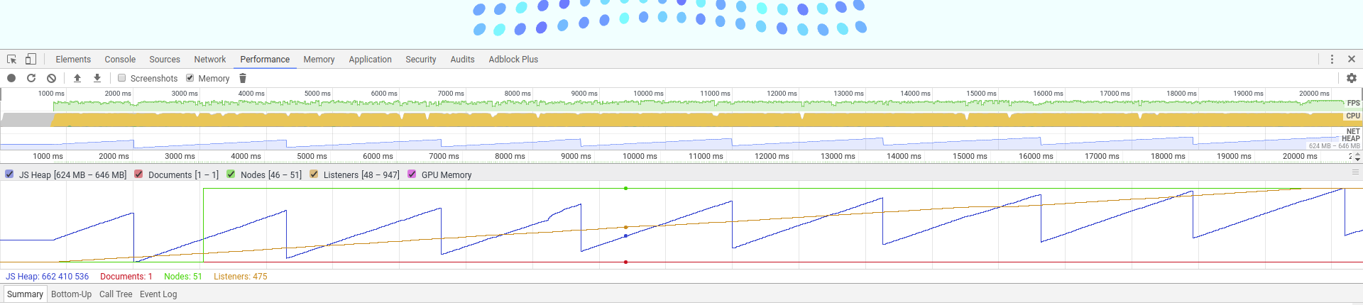 Possible Memory Leak When Using Webglrenderer With React · Issue 12684 · Mrdoobthreejs · Github