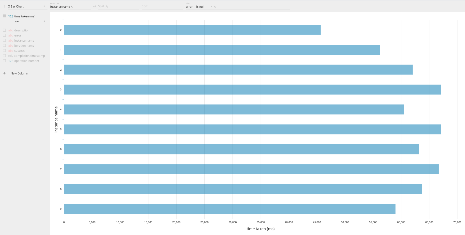 Segmentation fault due to TBB when > 8 clients are connected to a ...