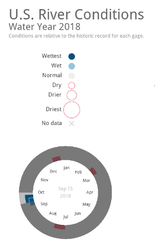 Consider legend title · Issue #86 · DOI-USGS/gage-conditions-gif · GitHub