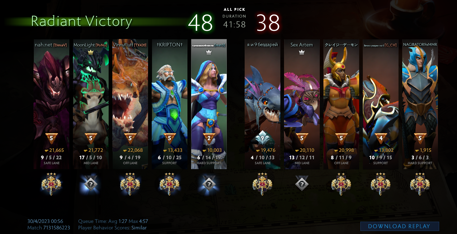 Calibration · Issue #8850 · ValveSoftware/Dota2-Gameplay · GitHub