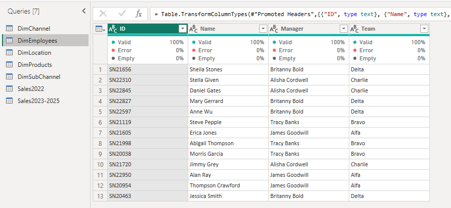 GitHub - dannieRope/ForesightBI-Virtual-Internship-for-Power-BI-Developers