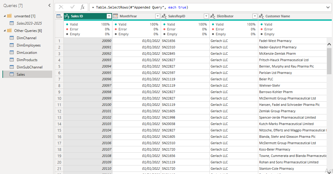 GitHub - dannieRope/ForesightBI-Virtual-Internship-for-Power-BI-Developers