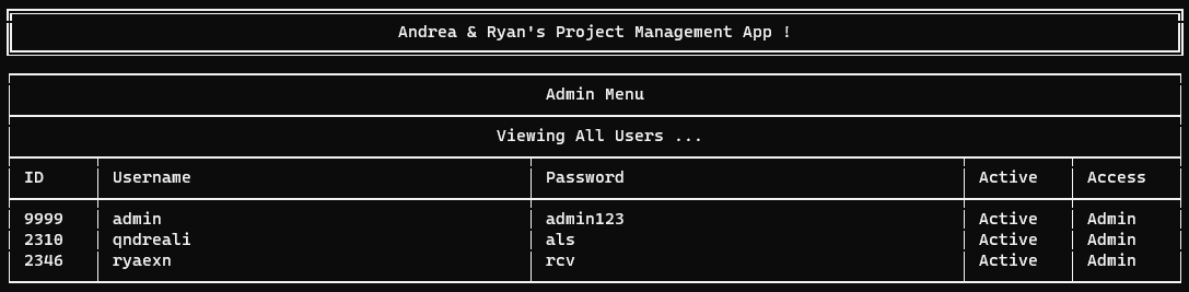 Github Qndreali Project Management App [ccprog2] Programming With Structured Data Types