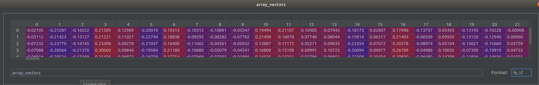 Is the creation of embeddings not determinisctic? · Issue #1578 · flairNLP/flair · GitHub