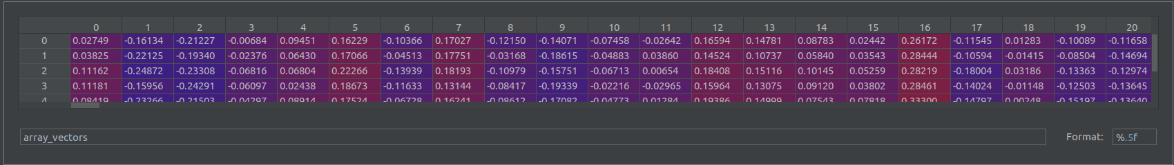 Is the creation of embeddings not determinisctic? · Issue #1578 · flairNLP/flair · GitHub