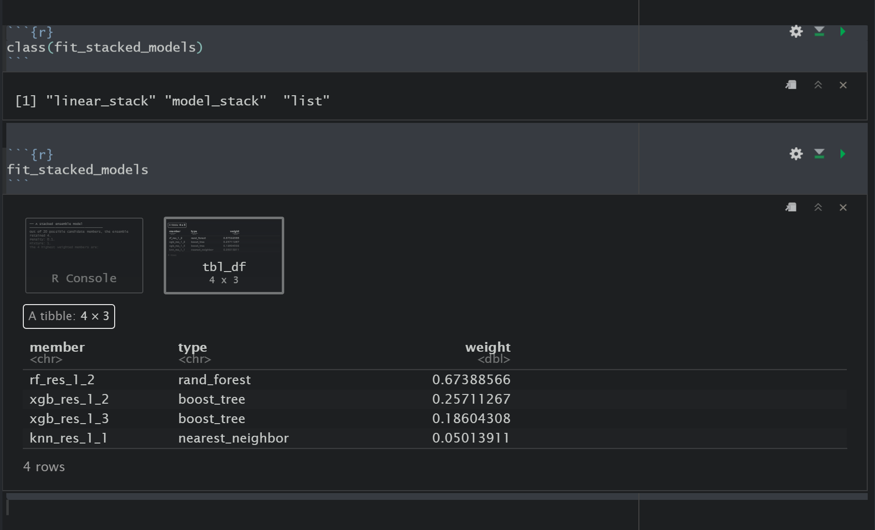 Create a vetiver model for a stacked ensemble object · Issue #137 · rstudio/vetiver-r · GitHub