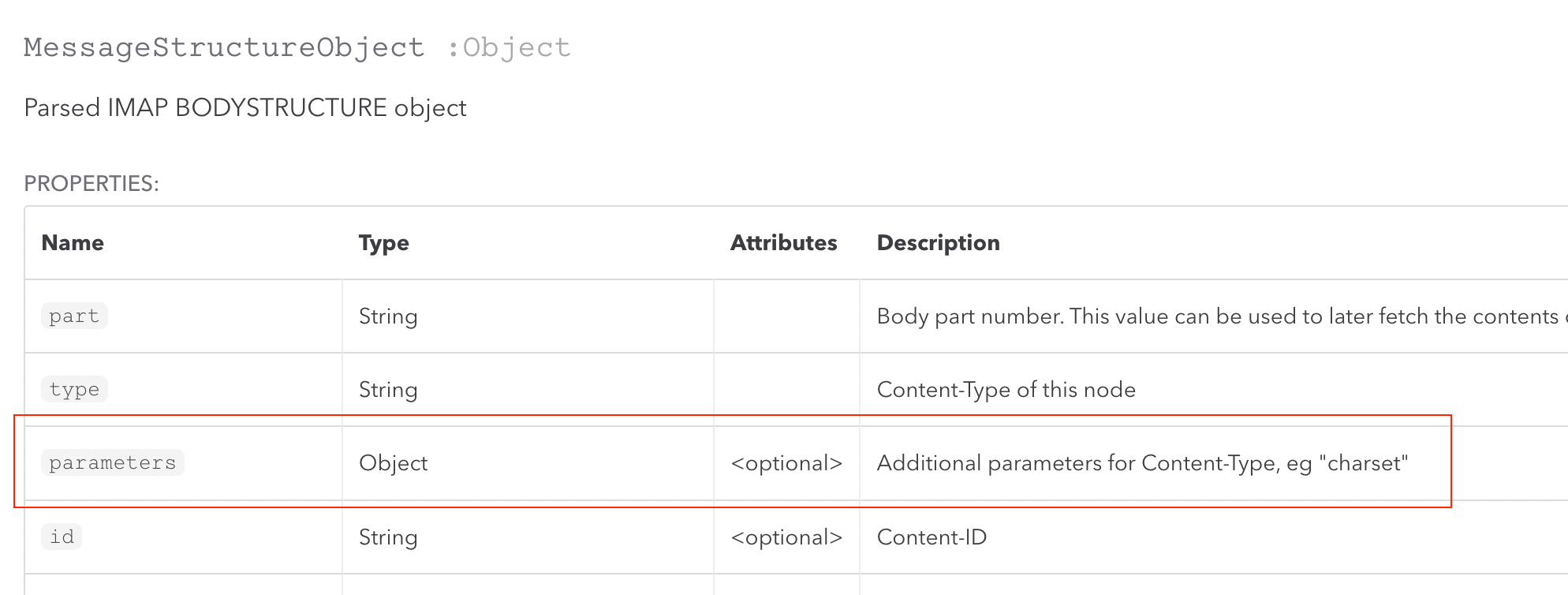 MessageStructureObject.parameters is an object, but typed as string · Issue #82 · postalsys ...