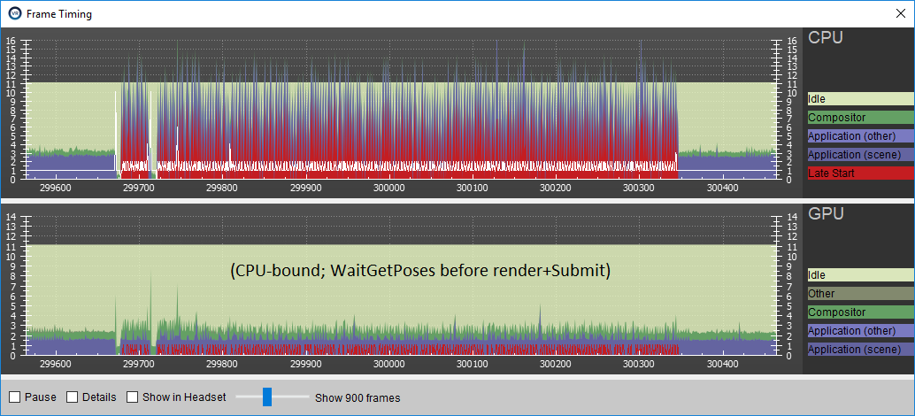 Async reprojection overshoots when delay between Submit and ...