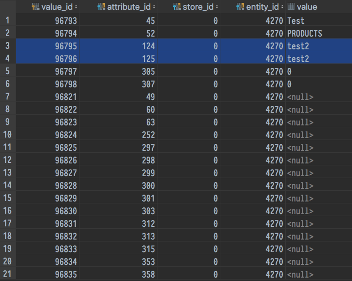 url_path not updated in category save in multi view store when url_key same as default url_key ...