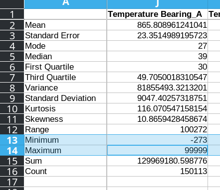 GitHub - MarkusEhrlinger/Wind-Turbine-Analysis: My ongoing project of a wind turbine SCADA data.