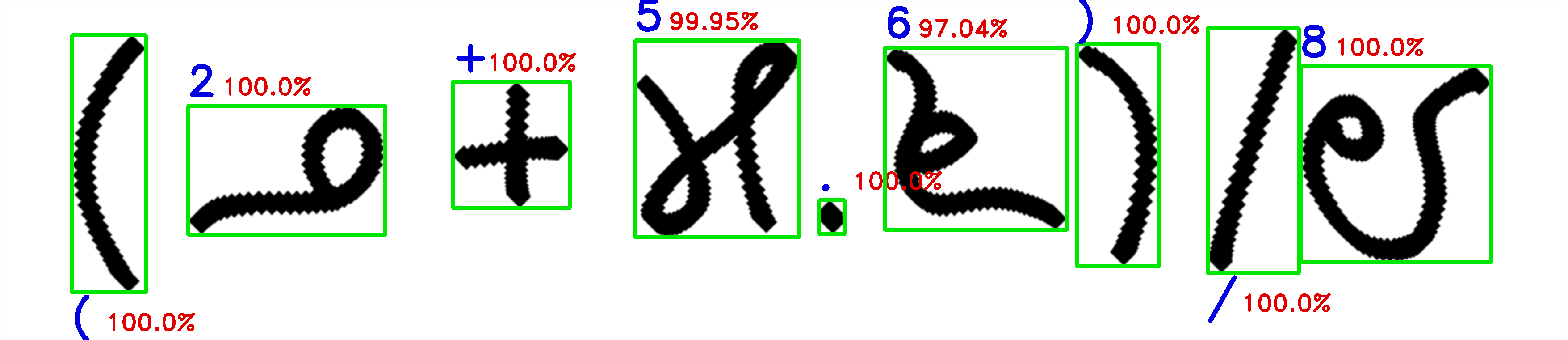 GitHub - ShettySach/Kannada-Handwriting-Calculator: A calculator that ...