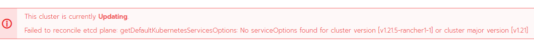 [BUG] Cluster upgraded to k8s 1.21.5 but downgraded Rancher from 2.6 to 2.5 now unable to edit ...