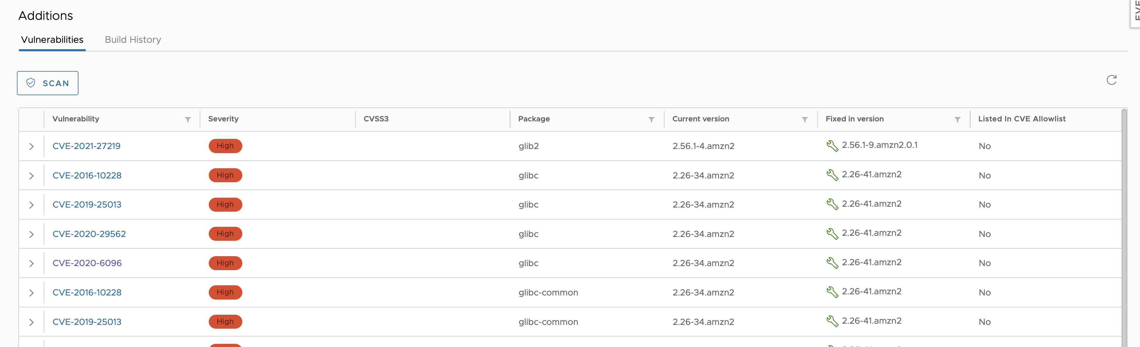 The severity by Trivy scanner does not match the CVSSv3 · Issue #14983 · goharbor/harbor · GitHub