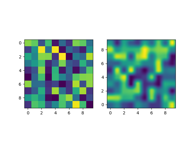 antialiased image check seems wrong when used on zoomed image · Issue ...