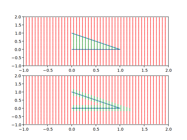 LineCollection.contains (ab)uses pickradius