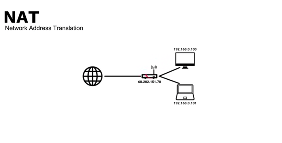 GitHub - sparamas/1990s-8-problem