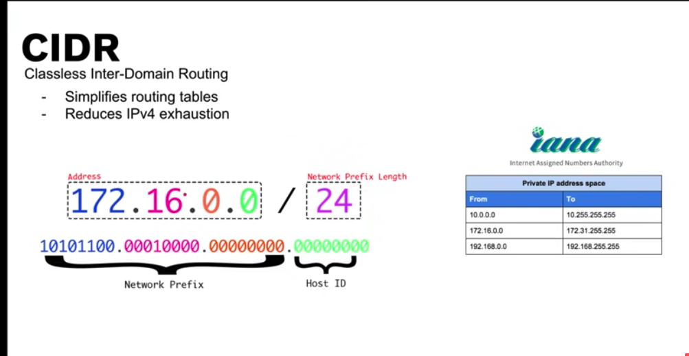 GitHub - sparamas/1990s-8-problem