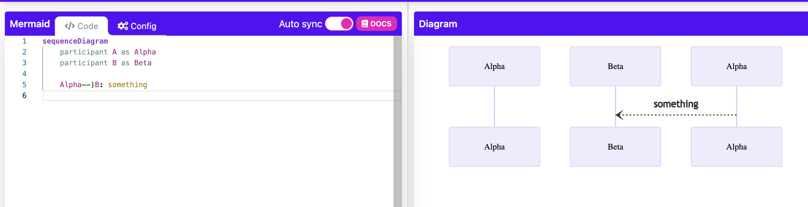 Aliases for sequence diagrams are rendered as new actors instead of references · Issue #3758 ...