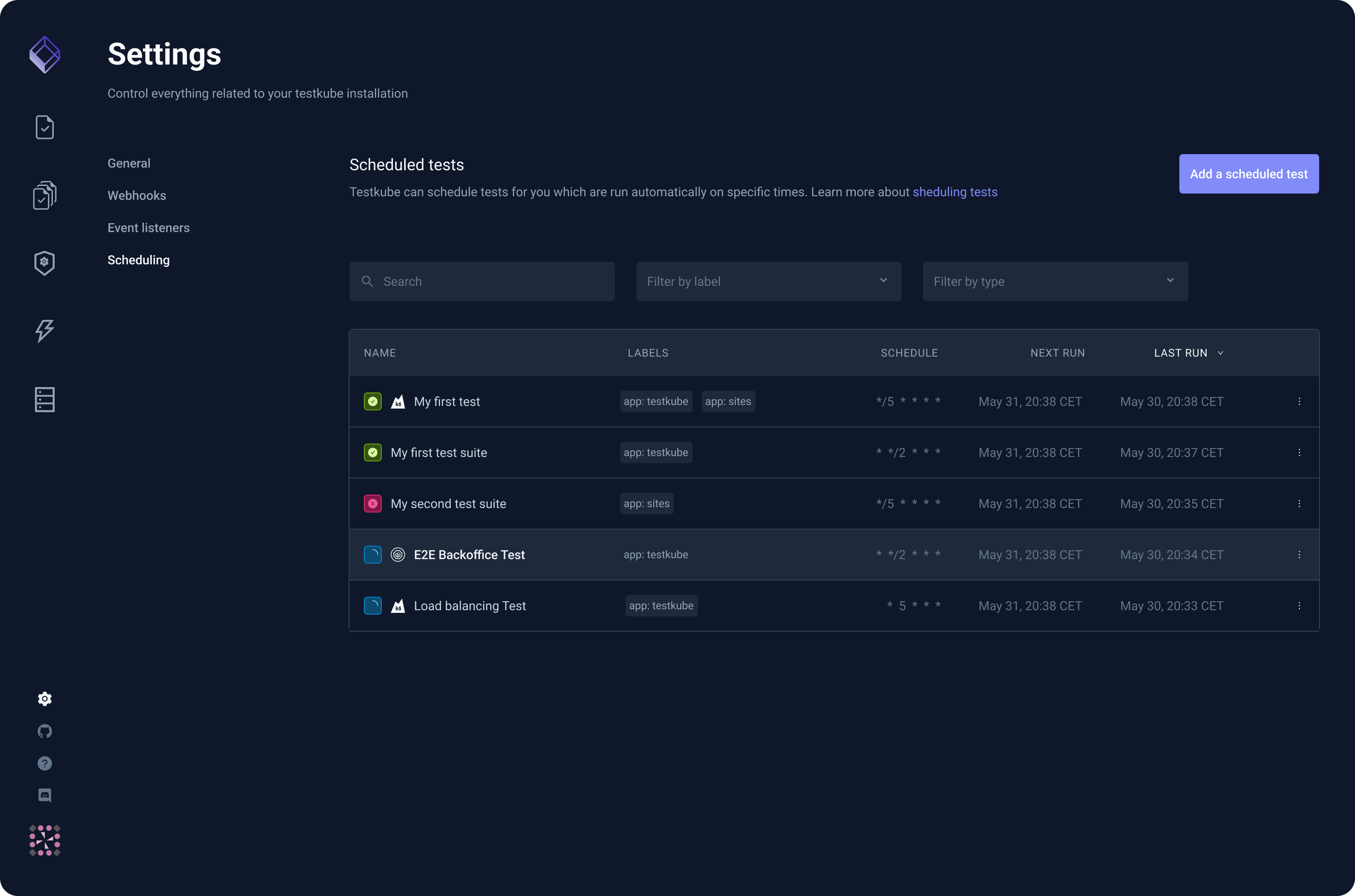 Ui Visualise All Schedules In A Centralised Place · Issue 3158 · Kubeshop Testkube · Github