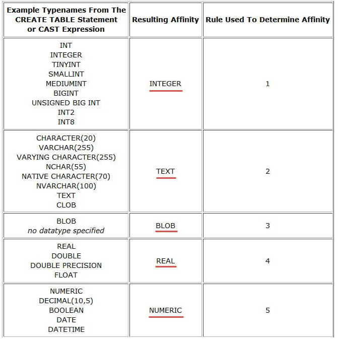 Error when Export decimal - C# · Issue #53071 · godotengine/godot · GitHub