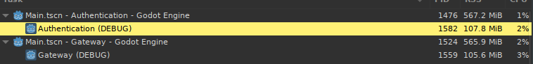 Godot 4x Memory Leak · Issue 75613 · Godotenginegodot · Github
