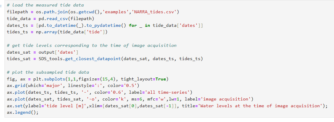 Question: How to correctively use the Tidal Correction? · Issue #441 ...