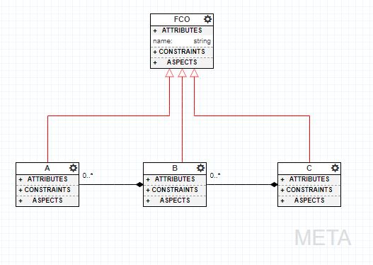 Branch merge - Missing connectors · Issue #1774 · webgme/webgme · GitHub