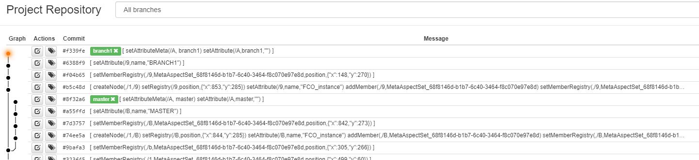 Branch merge - Missing connectors · Issue #1774 · webgme/webgme · GitHub