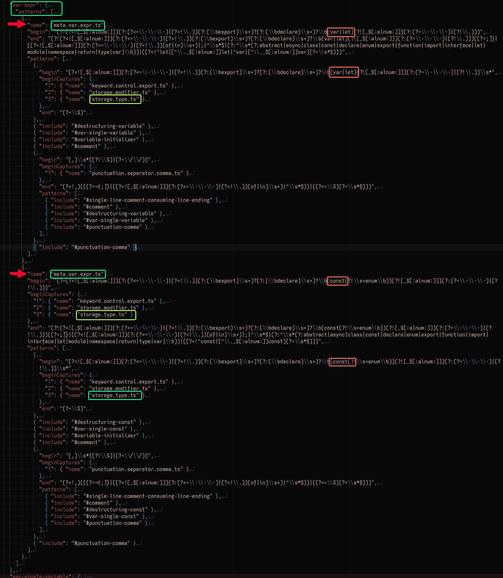 Grammar Injection Not Working as Expected · Issue #161177 · microsoft/vscode · GitHub