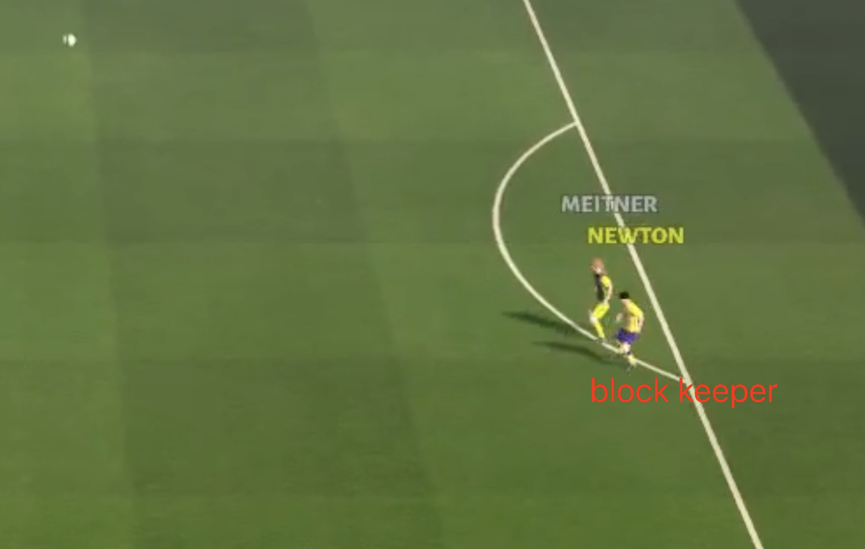 Goalkeeper bug in the built-in AI · Issue #275 · google-research ...