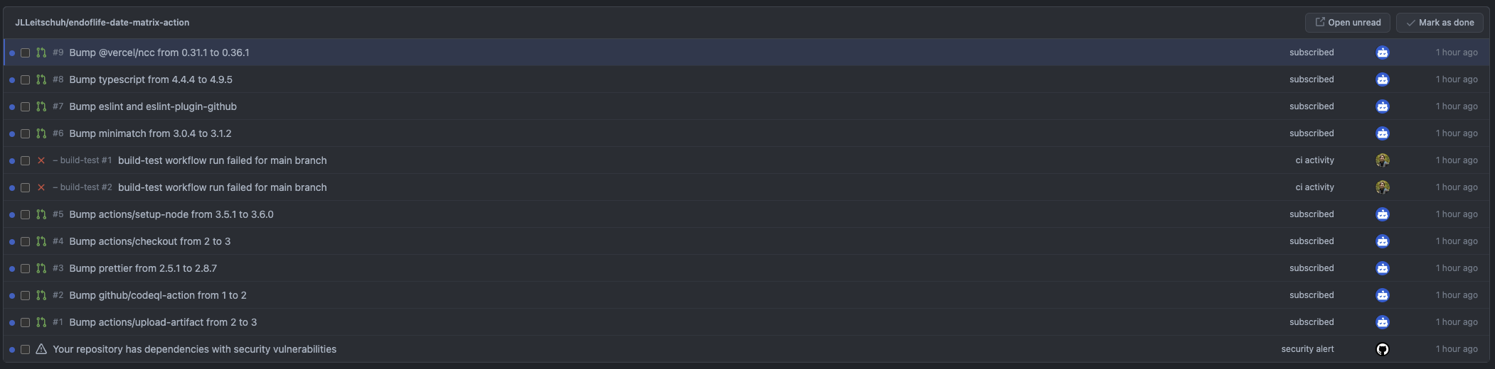 This Template seems to be code rotting 😢 · Issue #650 · actions ... This Template seems to be code rotting 😢 · Issue #650 · actions ...