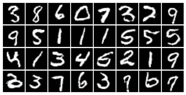 Github Mythcellkerasgan Easy To Use Custom Keras Models For Training Gans And Cgans 1335