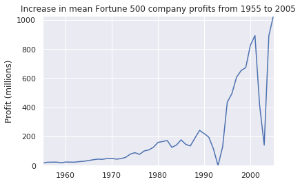 GitHub - Guilherme-R-Figueiredo/Python_Portfolio_Guilherme: This is the portfolio of python code ...