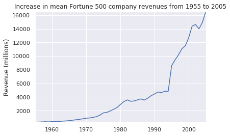 GitHub - Guilherme-R-Figueiredo/Python_Portfolio_Guilherme: This is the portfolio of python code ...