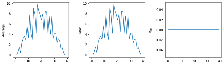 Github Guilherme R Figueiredopythonportfolioguilherme This Is The Portfolio Of Python Code