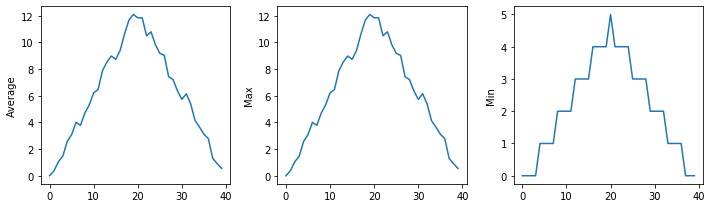 GitHub - Guilherme-R-Figueiredo/Python_Portfolio_Guilherme: This is the ...