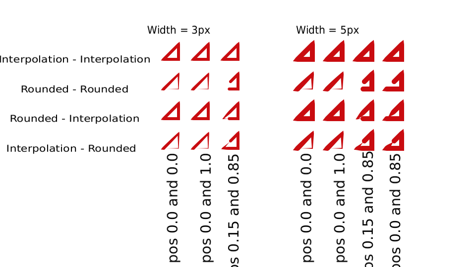 Error animating advanced spline. · Issue #1480 · synfig/synfig · GitHub