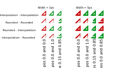 Error animating advanced spline. · Issue #1480 · synfig/synfig · GitHub