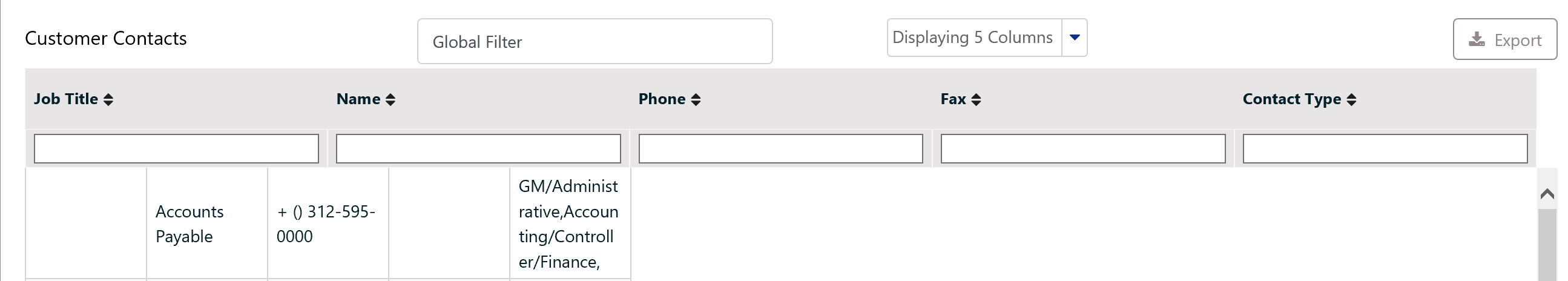 p-table force a re-render? · Issue #6707 · primefaces/primeng · GitHub