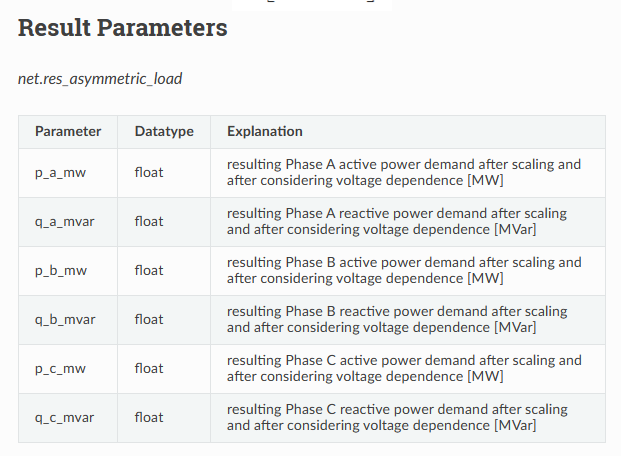 Result output for three phase powerflow · Issue #2089 · e2nIEE/pandapower · GitHub
