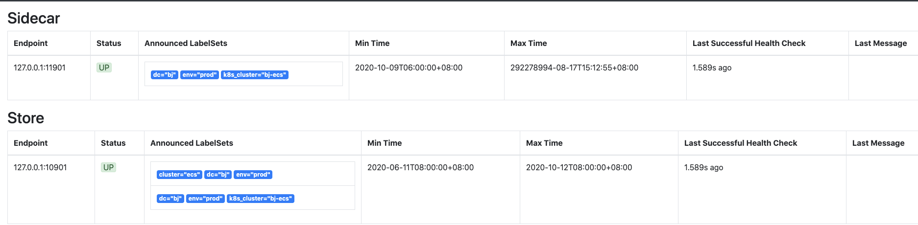 query result is not a continuous line · Issue #3302 · thanos-io/thanos · GitHub