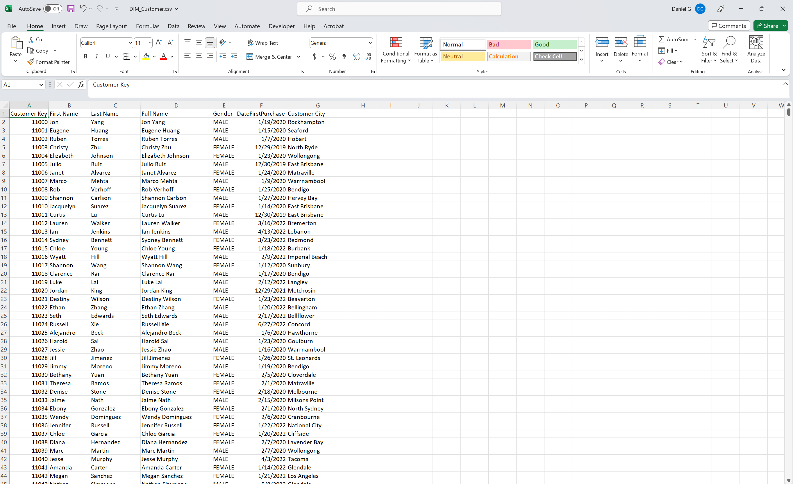 GitHub - Gonzalez-Daniel/Interactive-Sales-Dashboard