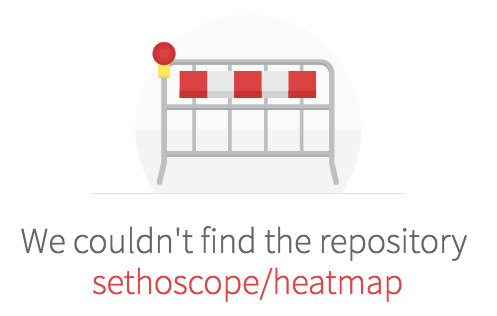 test coverage · Issue #41 · sethoscope/heatmap · GitHub