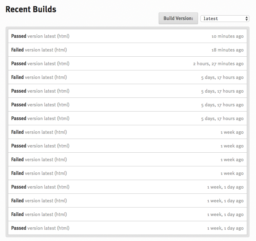 Readthedocs Badge Is Red · Issue 2763 · Python Pillowpillow · Github 