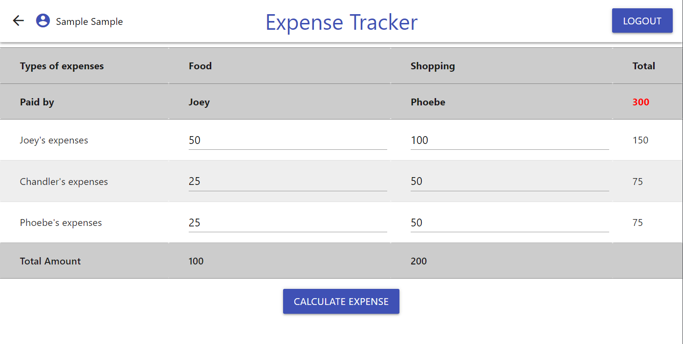 GitHub - liya-t/Expense-Tracker