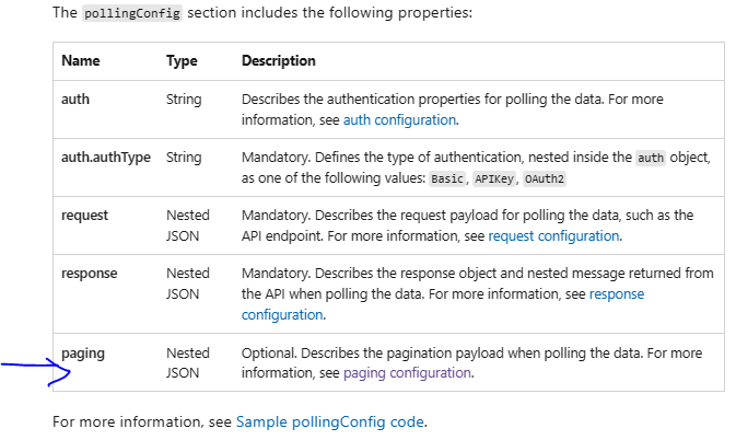 Dynatrace data connectors paging not working as expected · Issue #8504 · Azure/Azure-Sentinel ...
