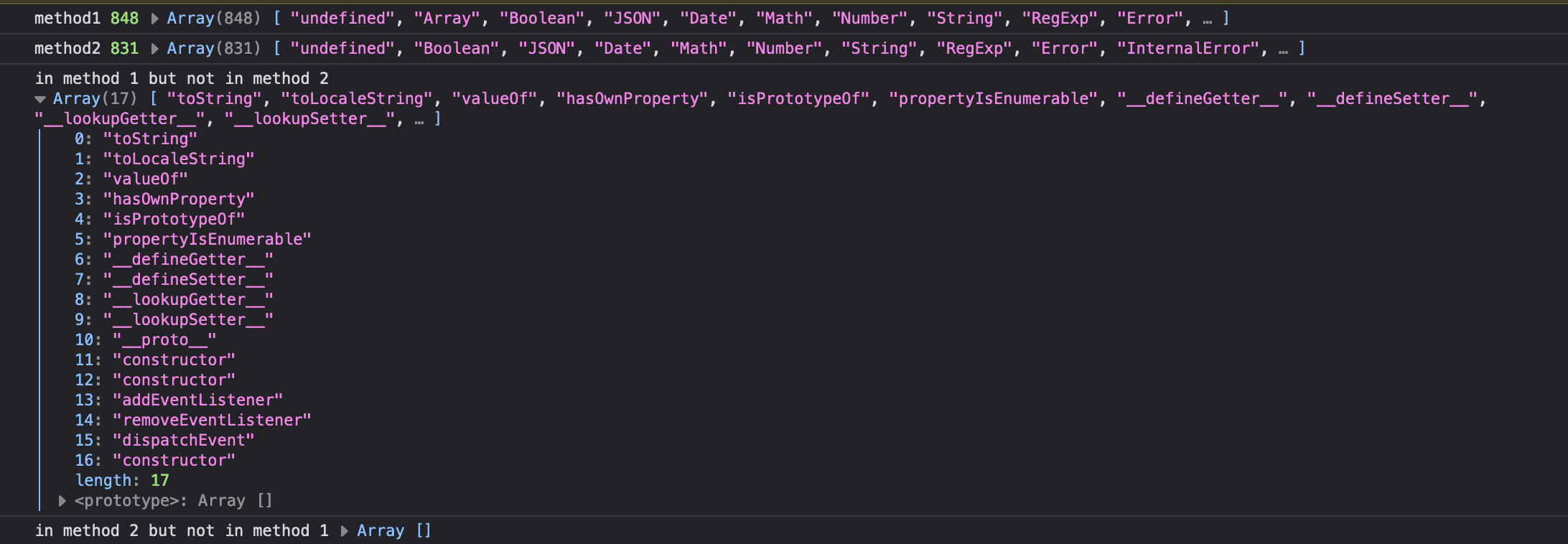 GitHub - weizman/global-this-props