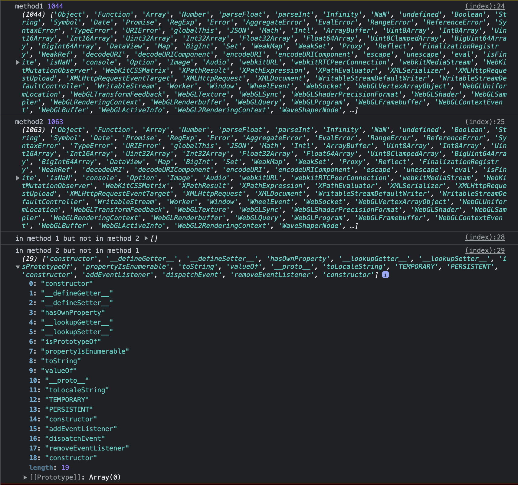 GitHub - weizman/global-this-props