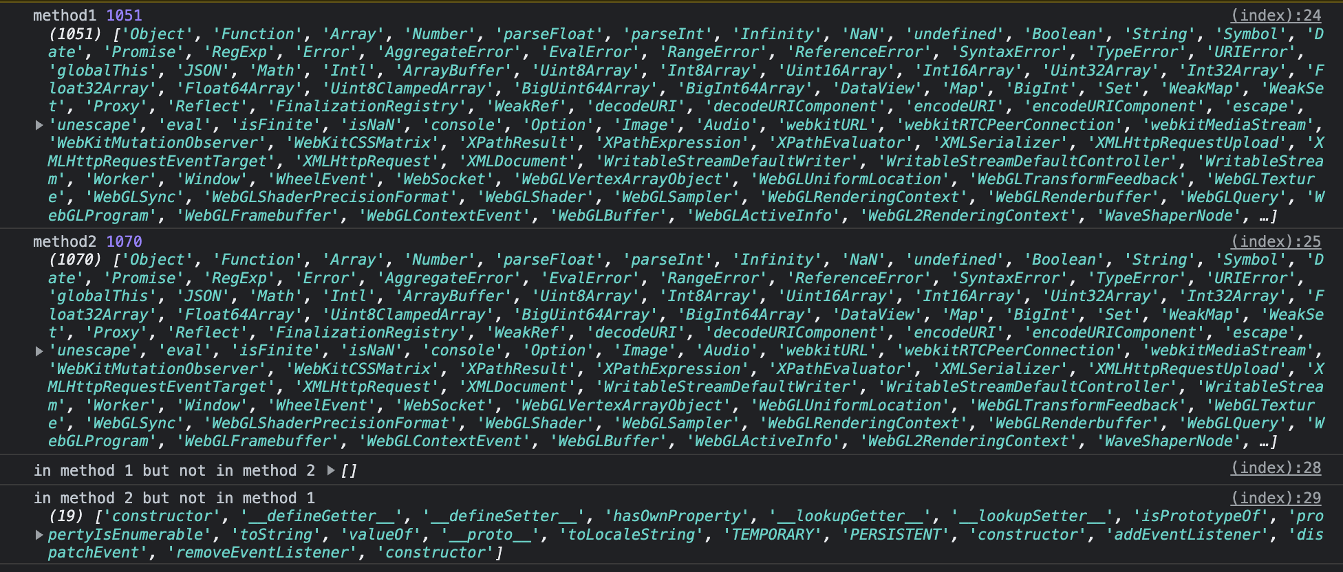 GitHub - weizman/global-this-props