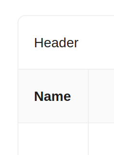 [Table] Bad border-radius when a header and a scroll are defined · Issue #41975 · ant-design/ant ...